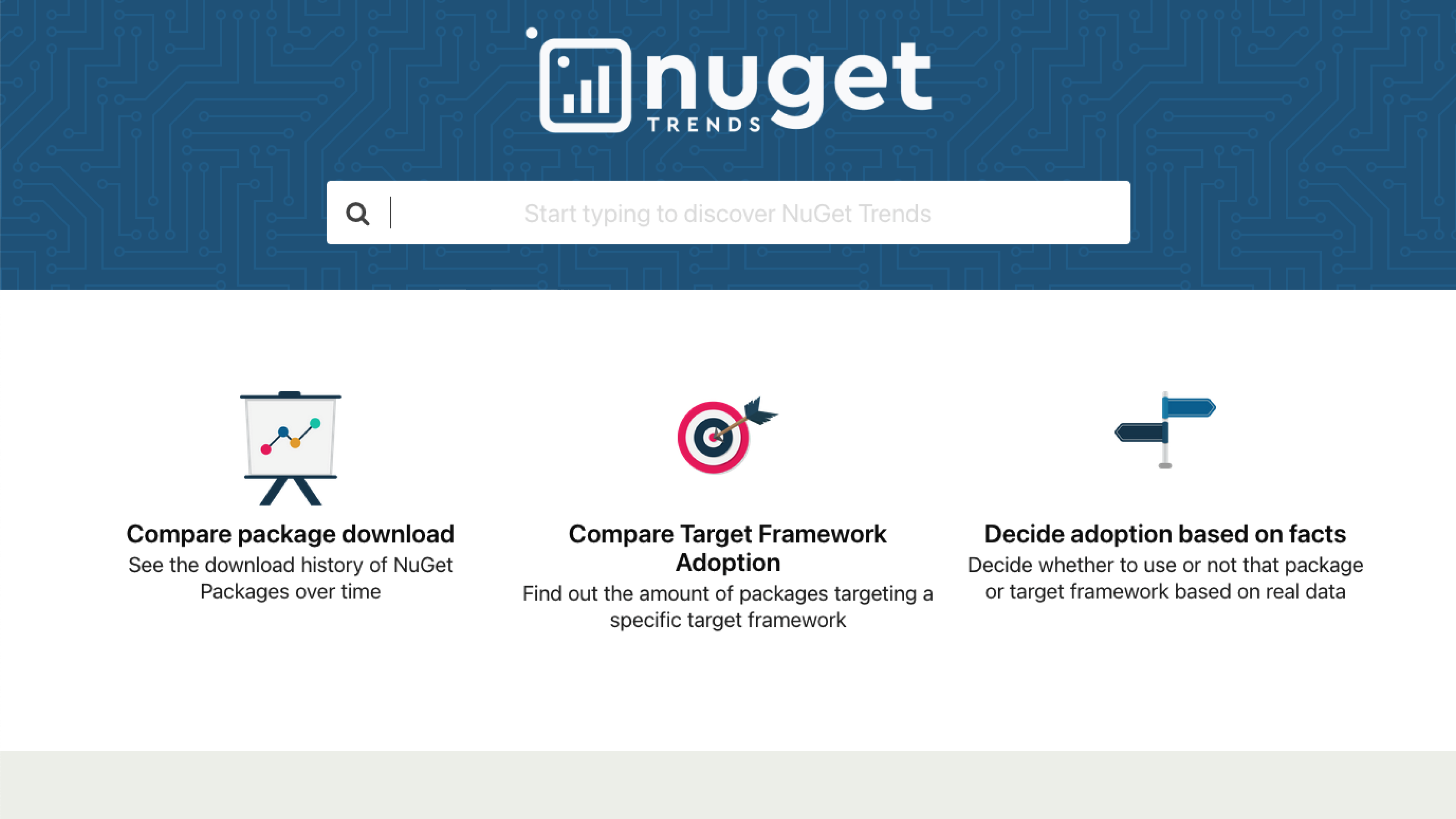 NuGet Trends - BuiltWithDot.Net